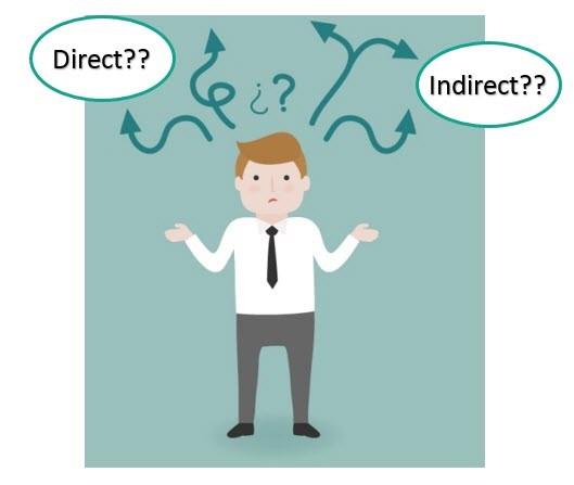 To Consult or Not to Consult: That is the Question.